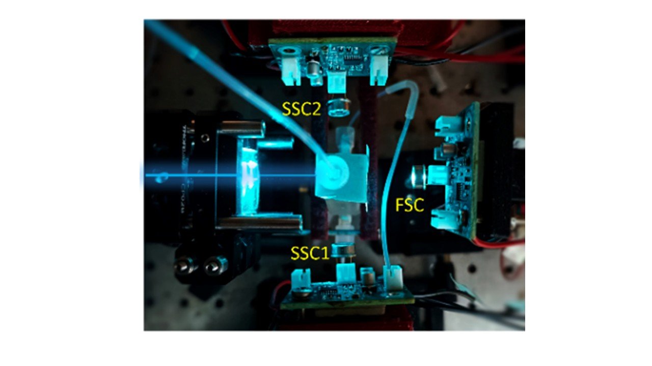 Our Technology - Advanced Blood Diagnostic Solutions | Rheoheme